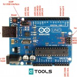 ARDUINO UNO PINOUT DIAGRAMA - función de cada pin