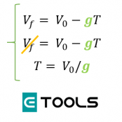 CAÍDA LIBRE Y TIRO VERTICAL, FORMULAS Y EJEMPLOS