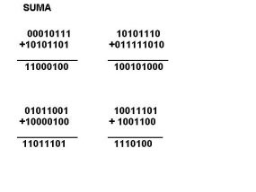 CONVERSIÓN DE SISTEMA DECIMAL A BINARIO - EJEMPLOS
