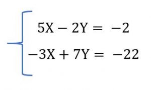 Método de Determinantes - Resolución de Ecuaciones