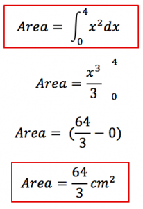 EXPLICACION SENCILLA DE INTEGRALES DEFINIDAS