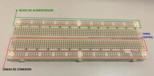 ¿Qué es un protoboard y para que sirve? - Estructura Interna